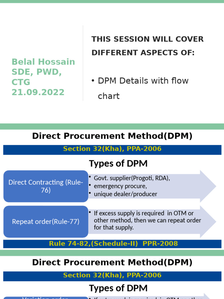 Overview of Direct Procurement Method | PDF | Business | Economies