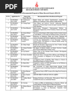 ICSSR Major-Projects-2023 Results | PDF | Entrepreneurship | Empowerment