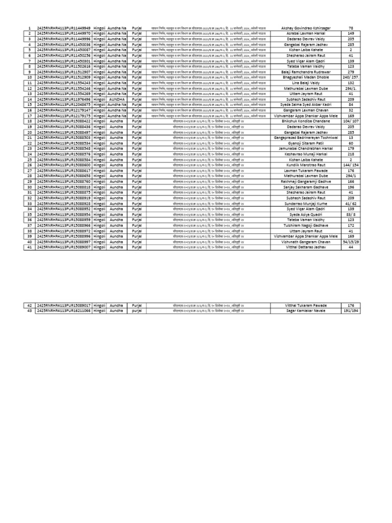Purjal Ekyc Pending | PDF