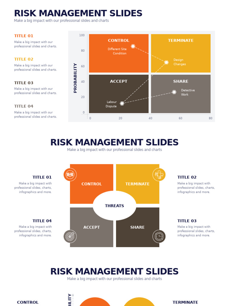 Risk Management Processes Infographic Orange Variant | PDF | Financial ...
