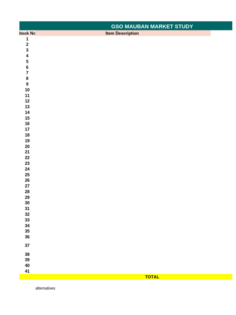 Market Study Format | PDF