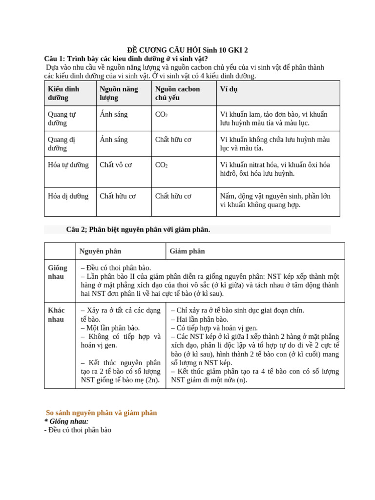 ĐỀ CƯƠNG CÂU HỎI Sinh Hoc 10 GKI 2 | PDF