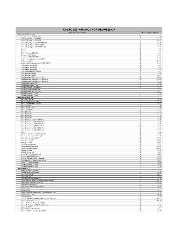 Costo de Insumo Por Proveedor | PDF | Materiales de construcción