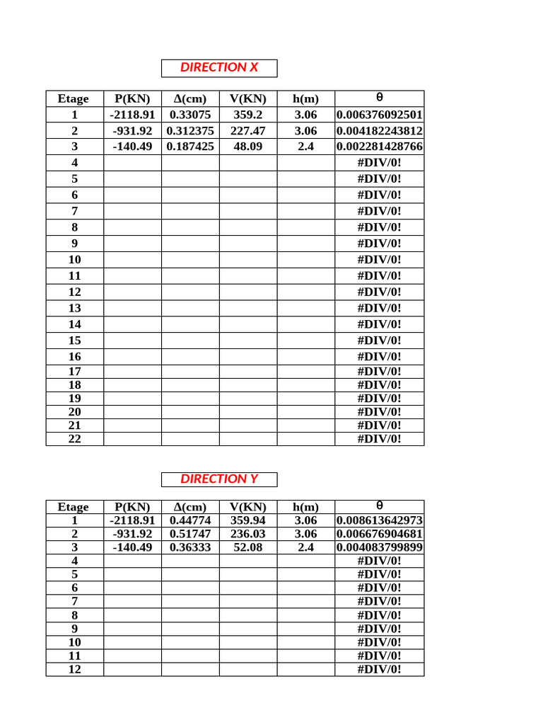 Verification P Delta | PDF