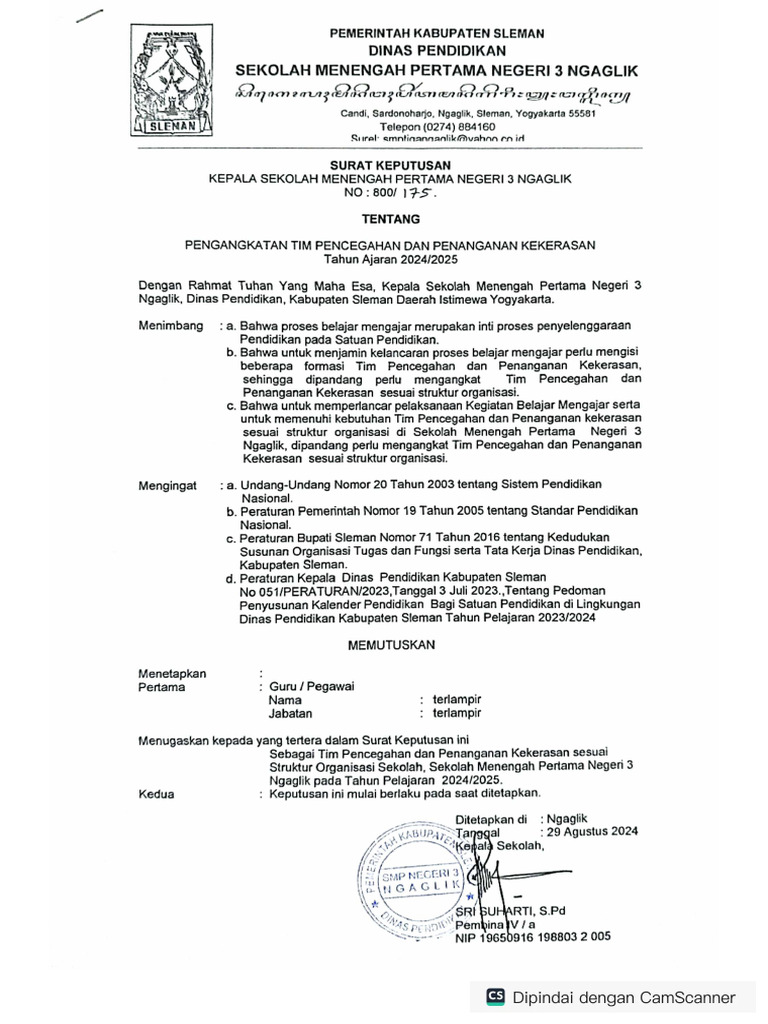 SK Tim Pencegahan Kekerasan | PDF