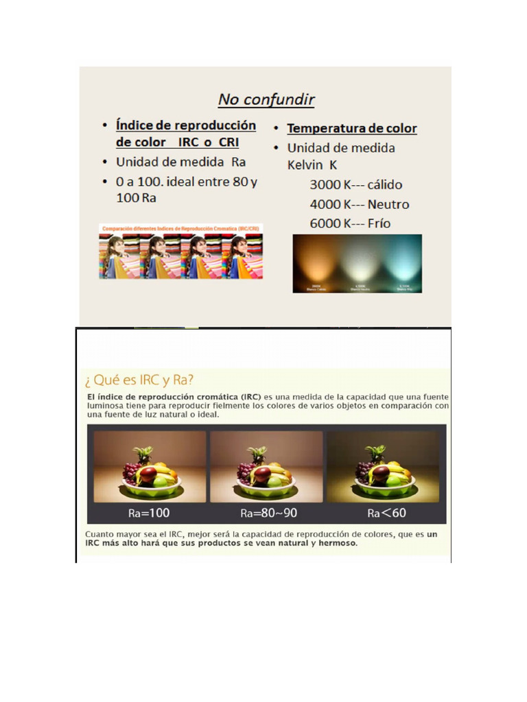 Iluminacion y Escaparatismo | PDF