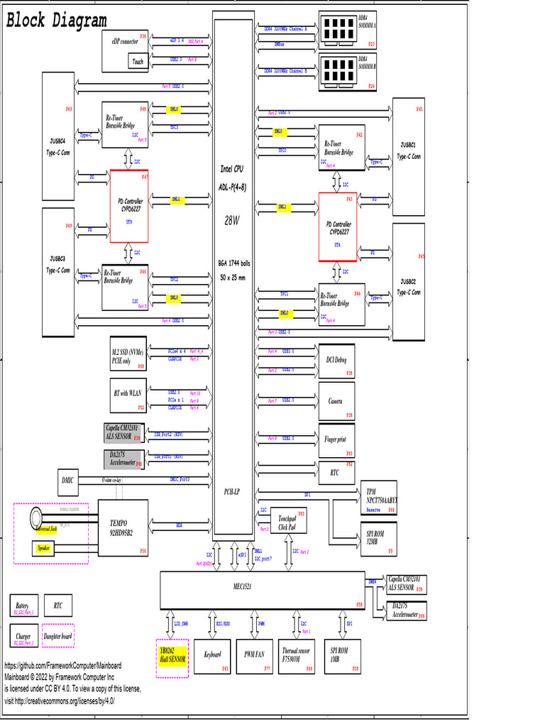 Mainboard Interfaces Schematic 12th Gen | PDF | Usb | Computer Engineering