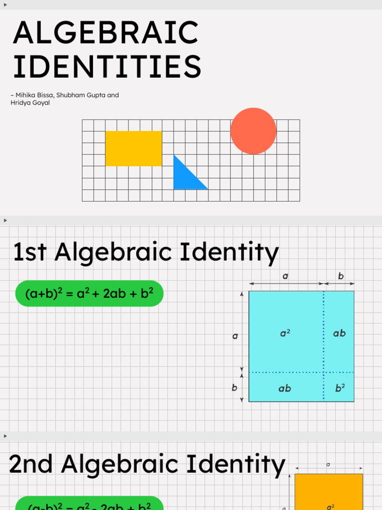 Algebraic Identities Explained | PDF