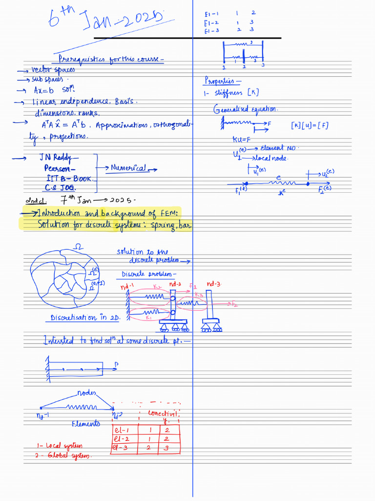 Fem Class Notes - 250321 - 175937 | PDF