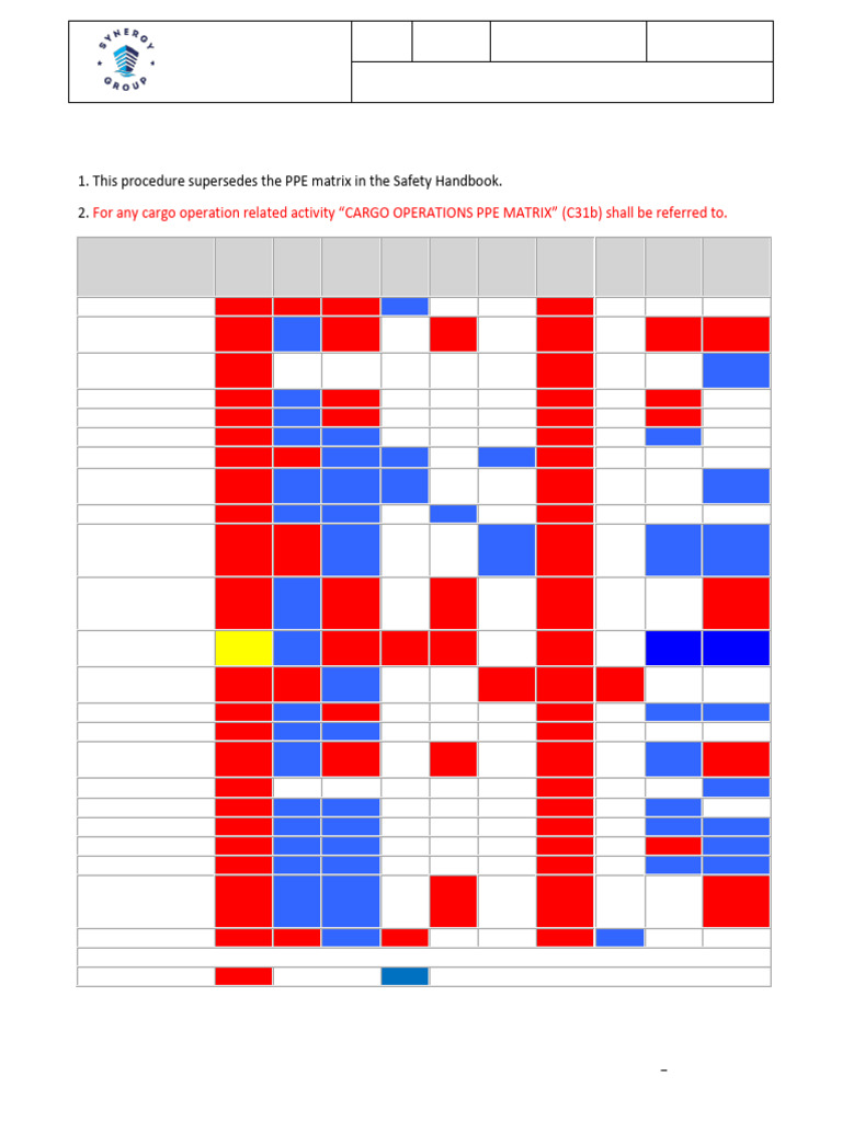 Generic PPE Matrix for Cargo Operations | PDF | Personal Protective ...