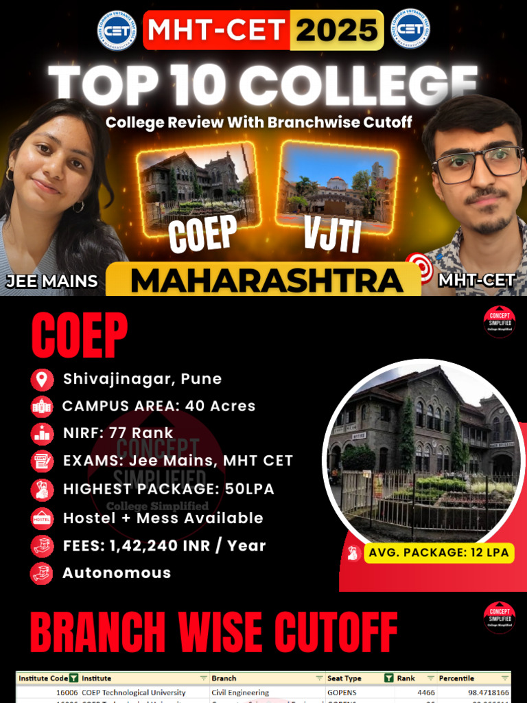 MHT-CET Top Engineering Colleges | PDF | Student Assessment And ...