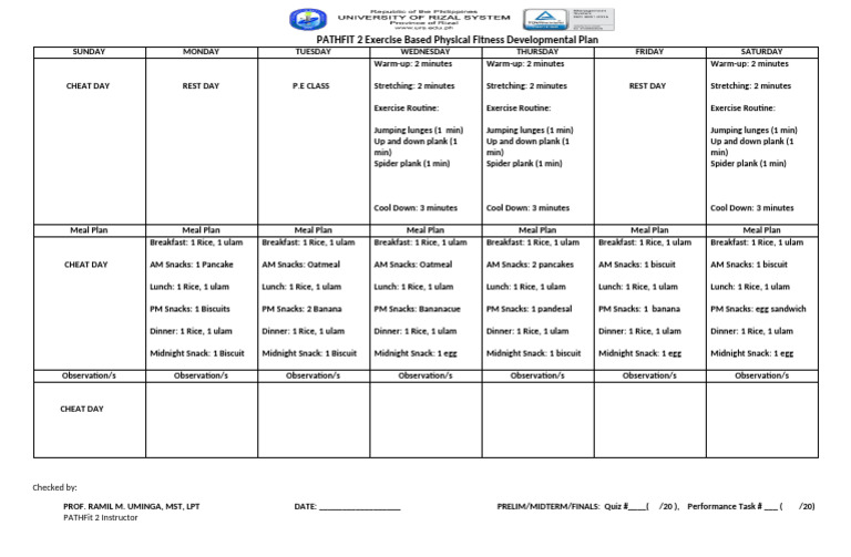 PATHFIT 2 Exercise Template | PDF | Meal | Lunch
