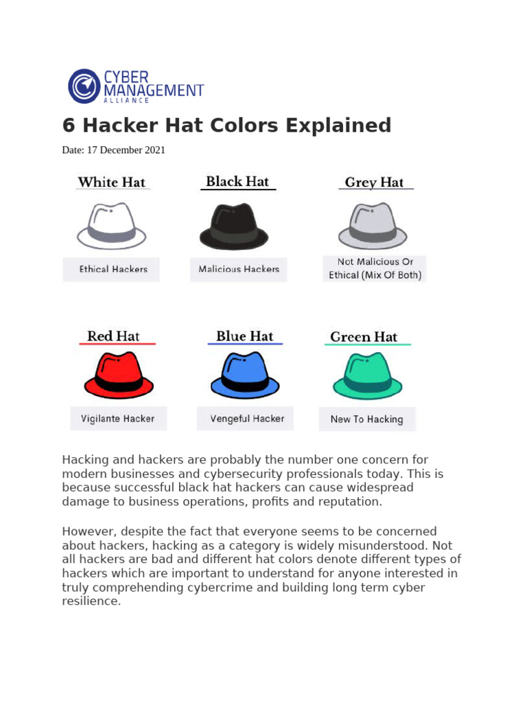 6 Hacker Hat Colors Explained | PDF | Security Hacker | Cybercrime