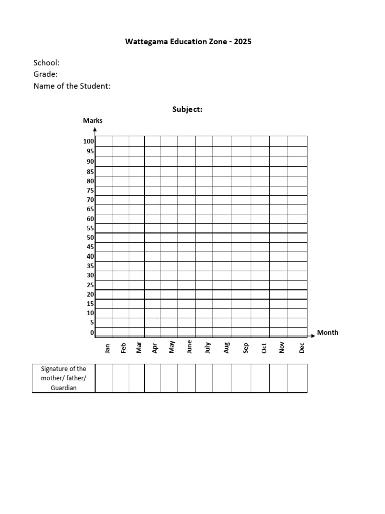Monthly Test Record - St | PDF