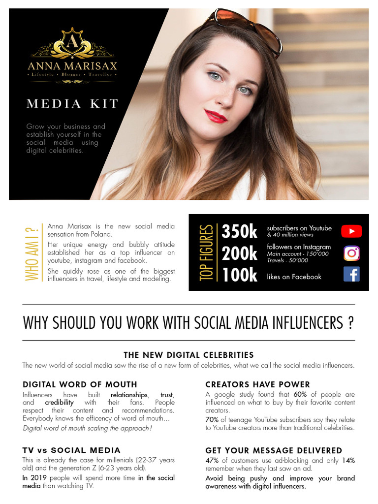 Anna Marisax: Social Media Influencer Kit | PDF | Social Media ...