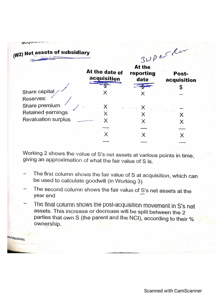 Consolidation Notes | PDF