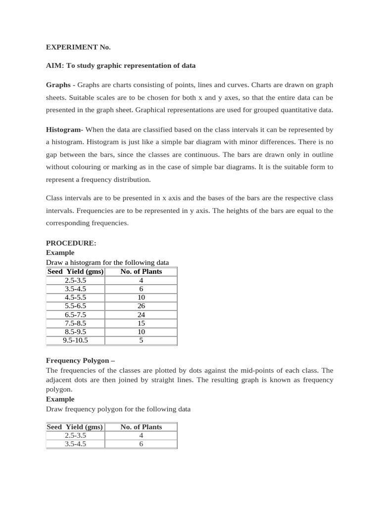 Data Histogram | PDF | Histogram | Chart