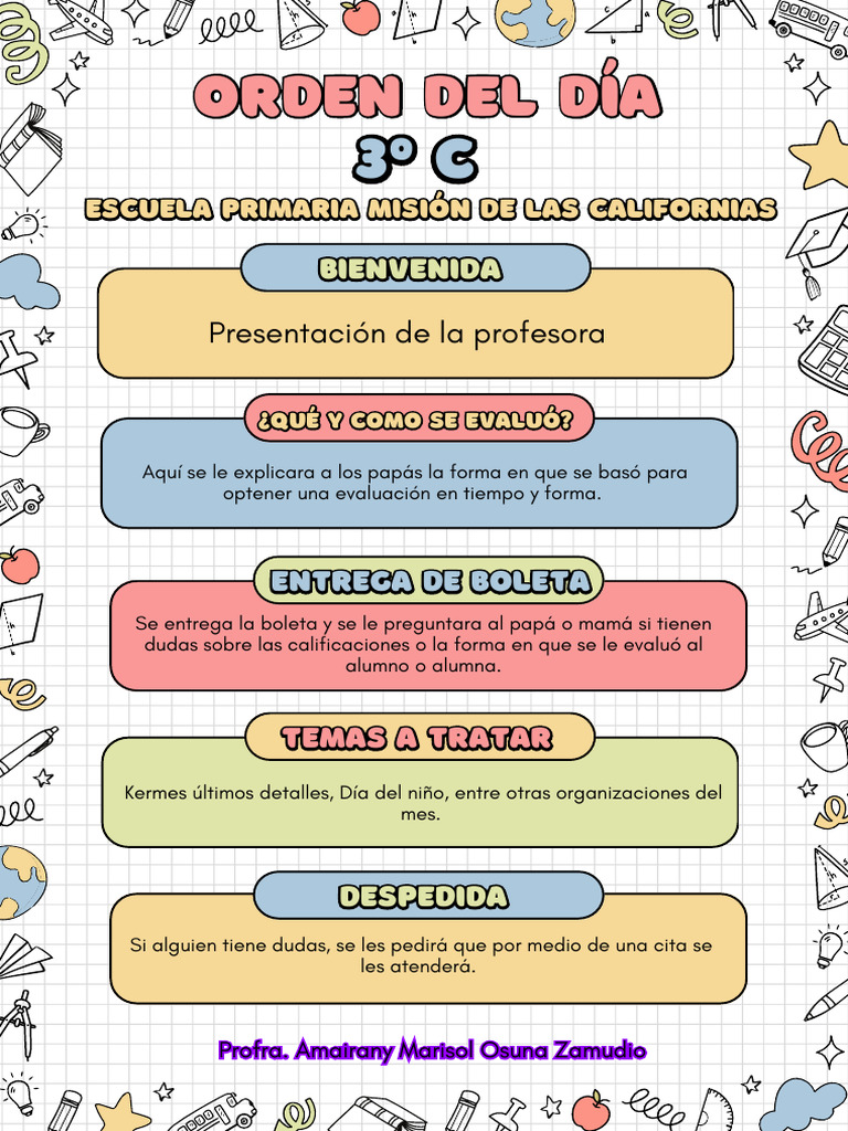 Classroom Rules Poster in Colourful Pastel Doodle Style - 20250325 ...