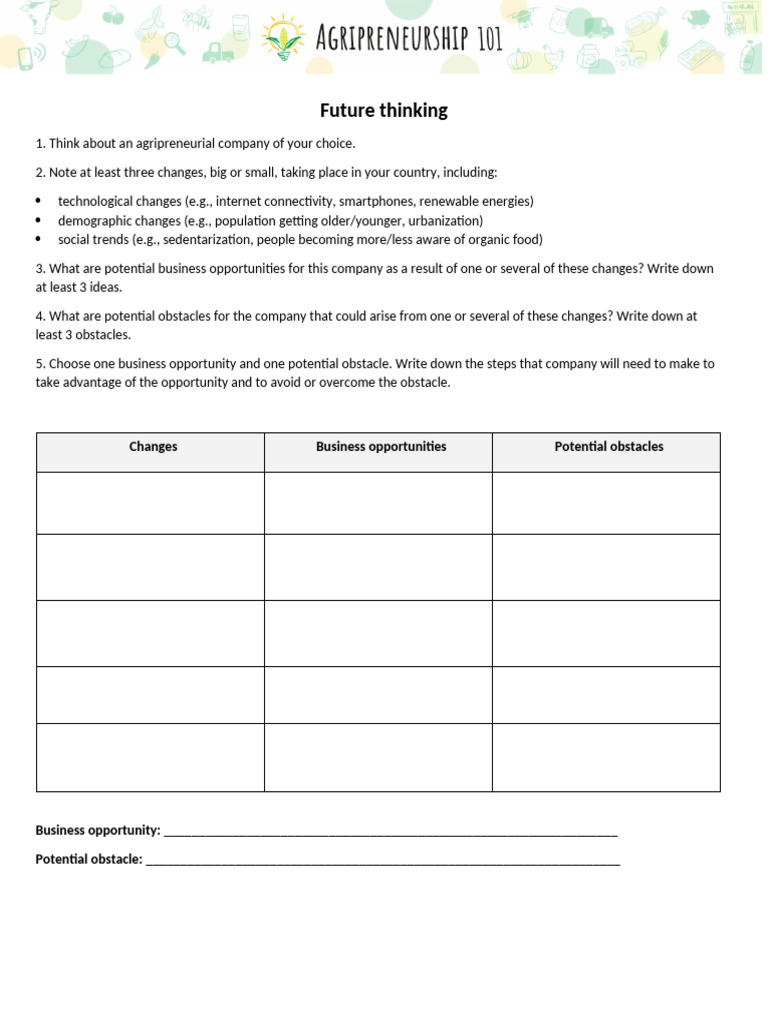 8OSDCjPCm3d5kQOv HnfB46qSZkBDc U Handout Future Thinking | PDF