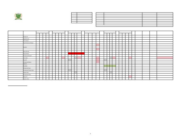 Computer Science 2ND Sem GDC 2022-2026 RPT | PDF | Educational Stages