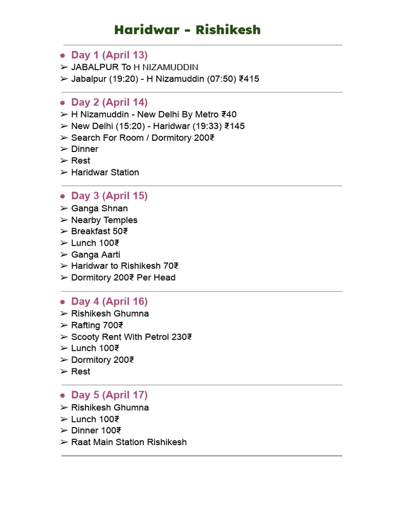 Haridwar - Rishikesh (1) | PDF