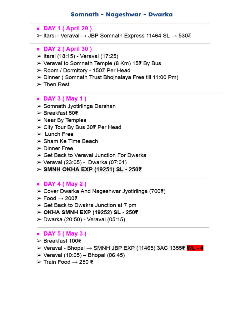 Somnath - Nageshwar - Dwarka | PDF