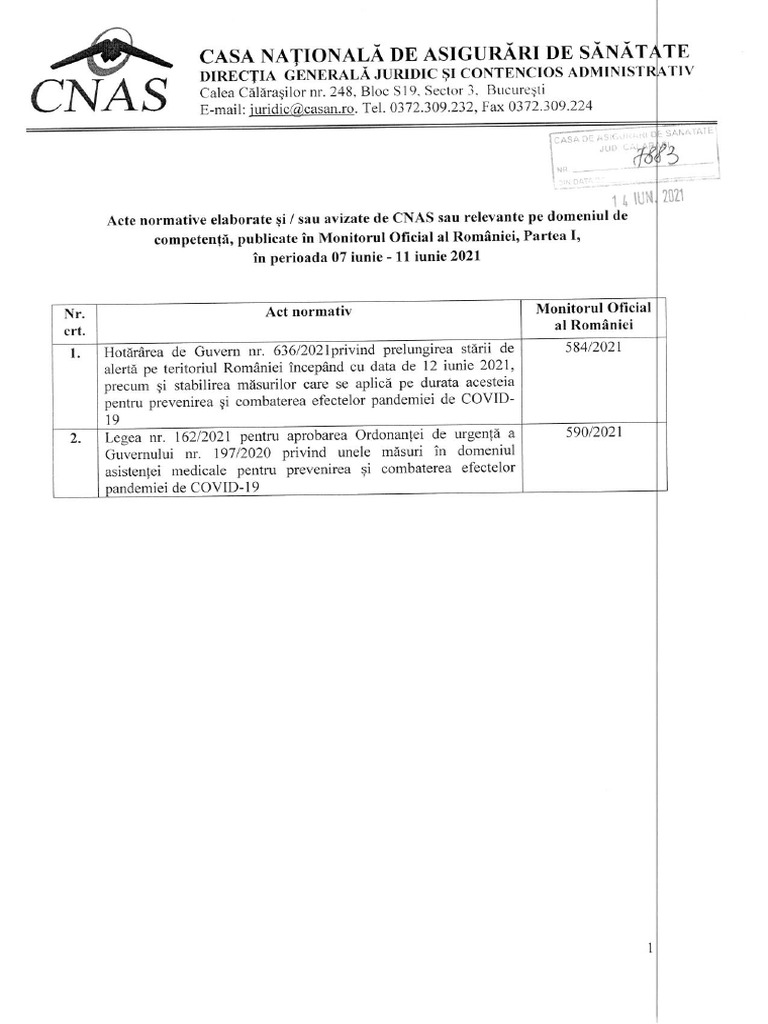 Acte Normative Elaborate de CNAS În Perioada 07 - 11 Iunie 2021 | PDF