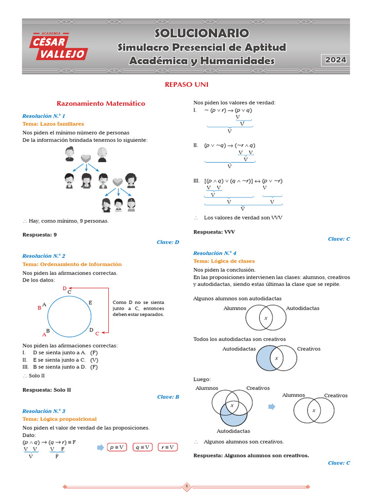 Sol - Simulacro Presencial - AAHH - Repaso UNI - 2024 | PDF | Proposición | Lógica