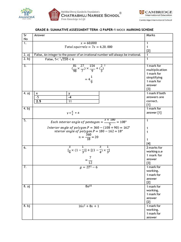GR8 Term2 P1 Mock 2024-25 MS Cnspune | PDF | Arithmetic | Numbers