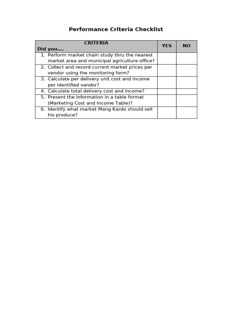 08C Performance Criteria Checklis 1 | PDF