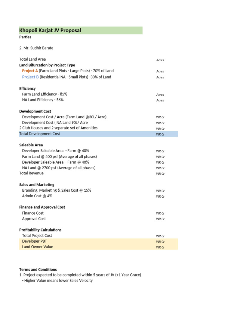 Karjat JV Financial Snapshot | PDF | Economies | Business