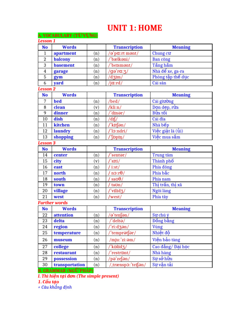 Smart World 6 HKI | PDF