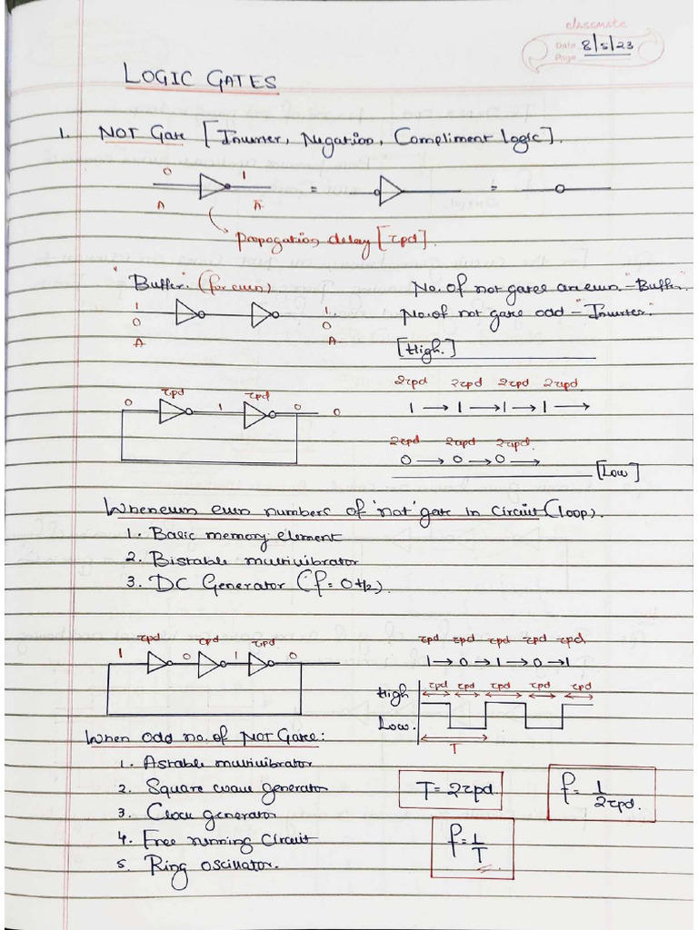 Digital Electronics Handwriting Notes PDF by CSE Study 247 | PDF