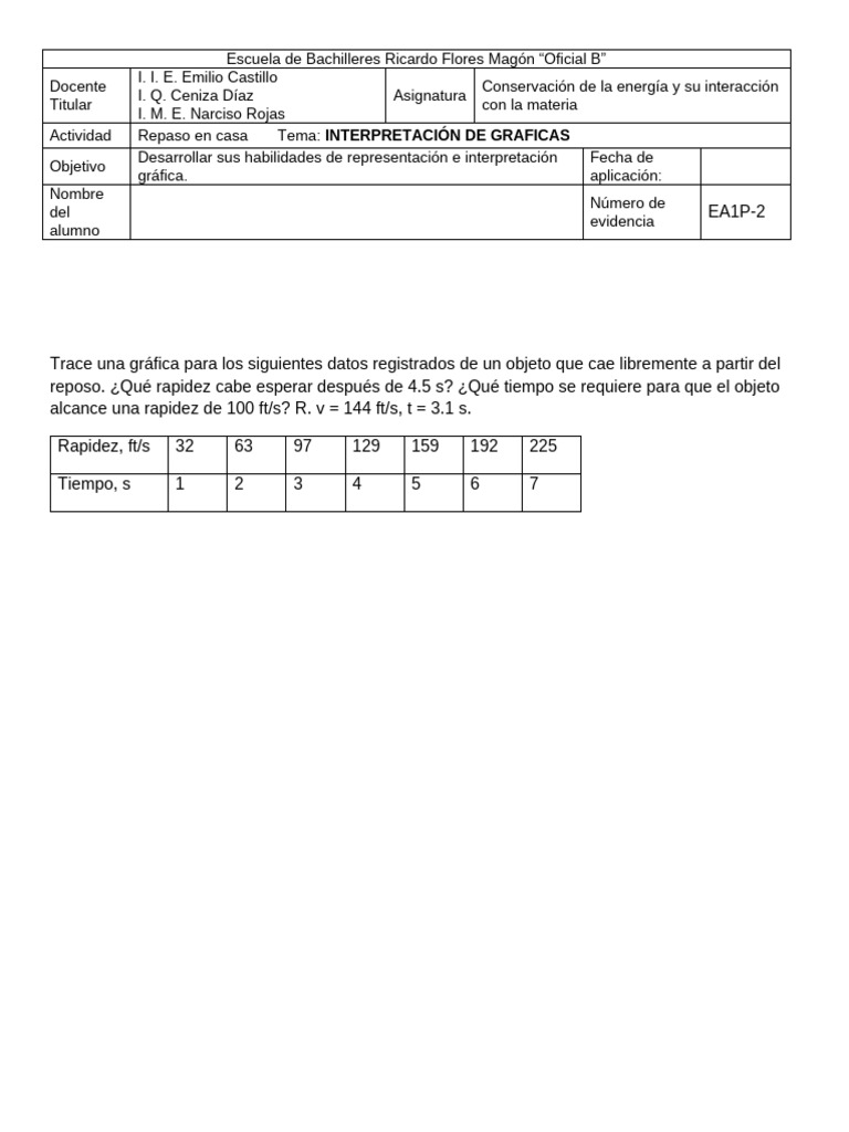 Ejercicios de Graficas E2 | PDF