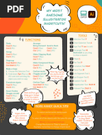 Adobe Illustrator Shortcut Cheat Sheet | PDF | Control Key | Keyboard ...