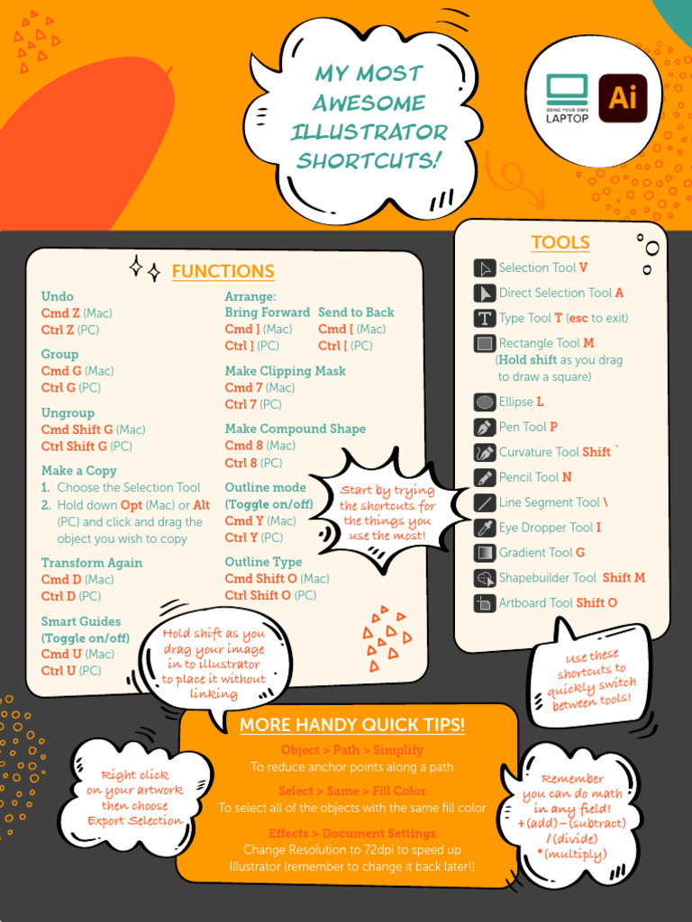 Shortcut Sheet - Illustrator Essentials | PDF
