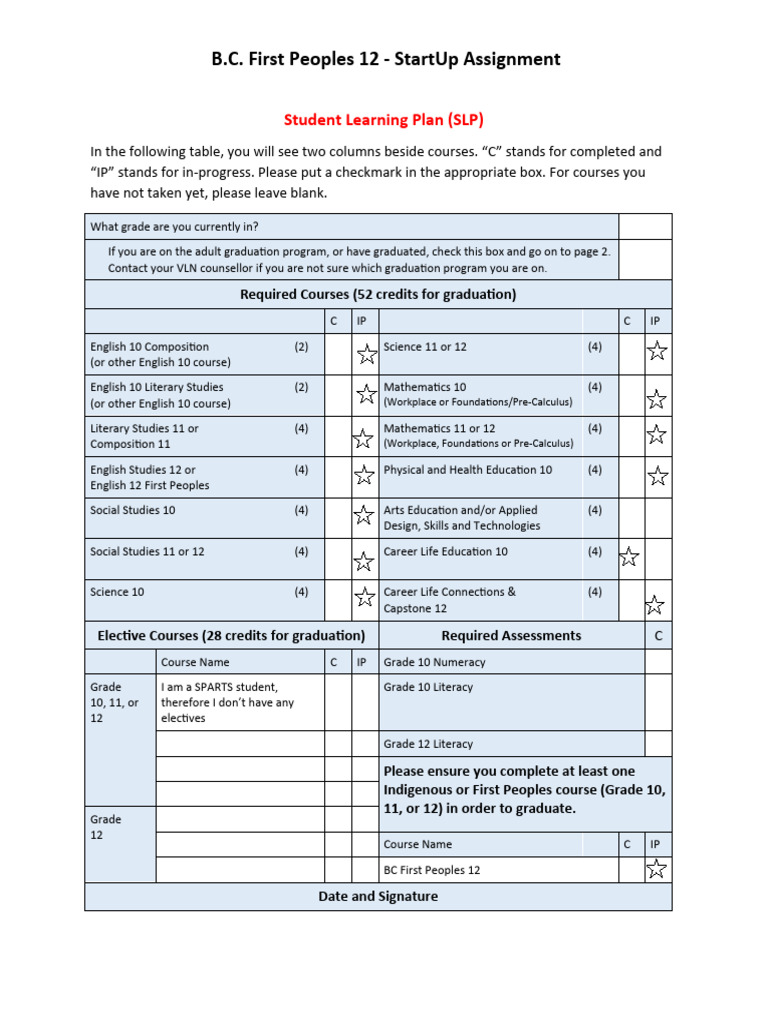 StartUp BCFP12B2 Gusyev Sophie | PDF | Plagiarism | Academic Integrity