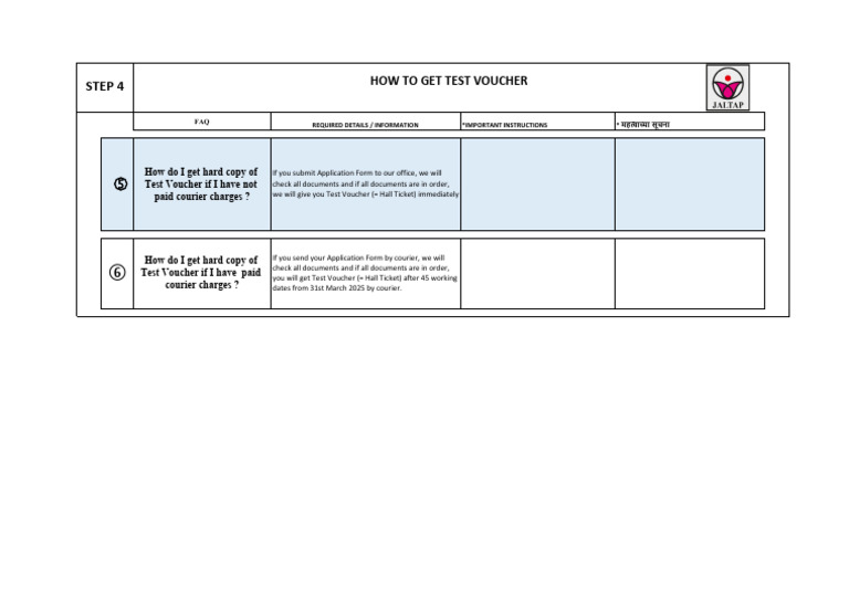 Application Proccess For JLPT July 2025 STEP 4 | PDF
