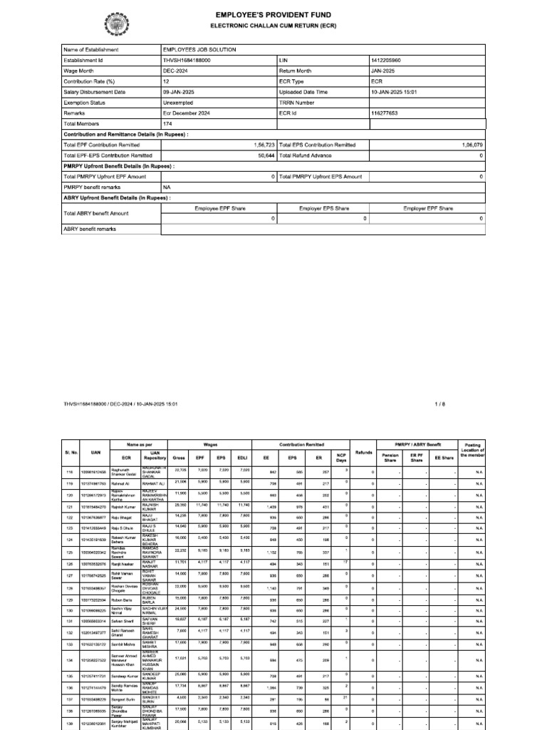 EJS - PF ECR - DEC 24 - Sandeep | PDF