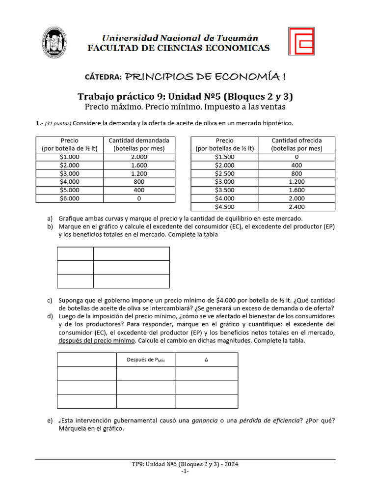 TP9 Práctico Unidad 5 S9 2024 | PDF | Excedente económico | Mercado (economía)
