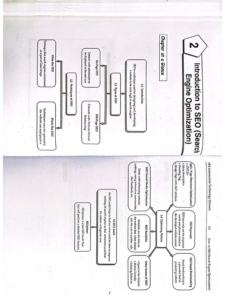 TPS IT Sci Chp-2 | PDF