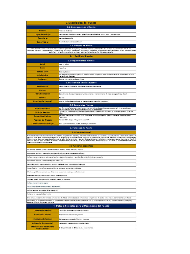 Descripción de Puesto - Mecanico | PDF | Motor diesel | Motores