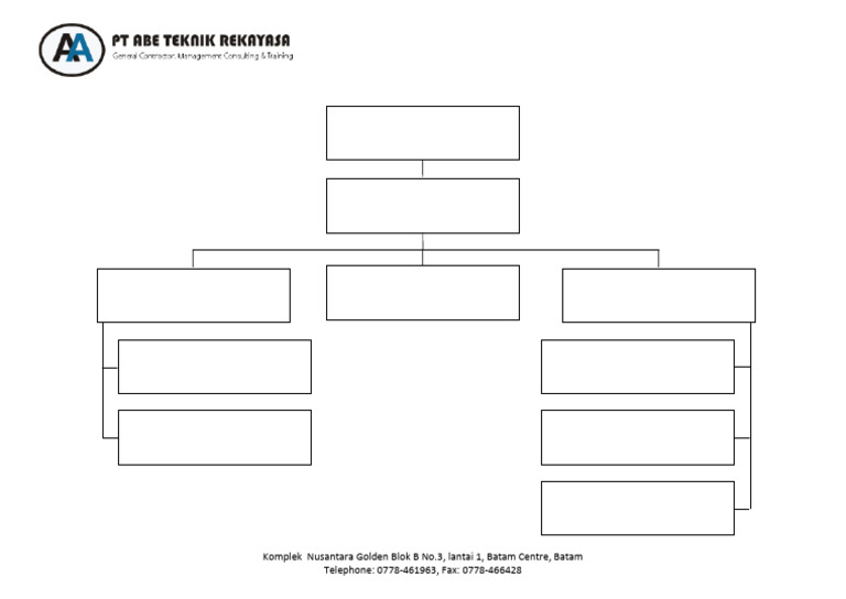Struktur Organisasi PT. Abe | PDF