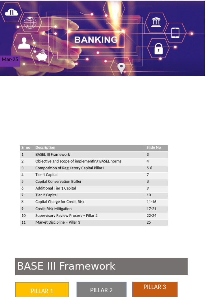 5. BASEL III Norms | PDF | Capital Requirement | Basel Iii