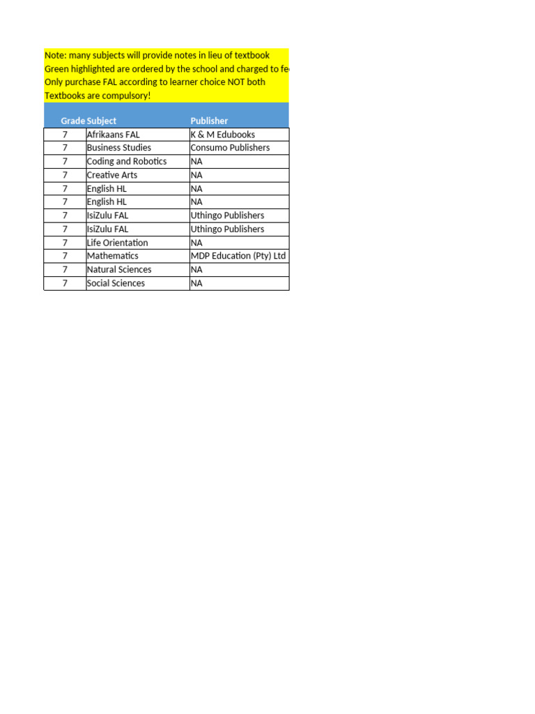 Grade 12 Textbook Requirements List | PDF | Textbook | Books