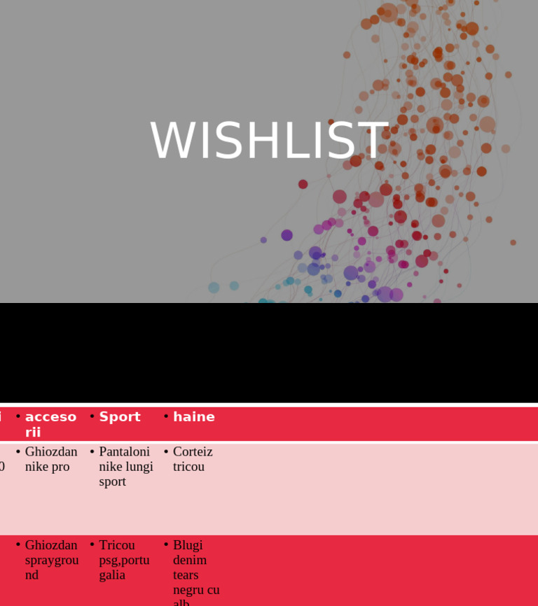Wish List | PDF