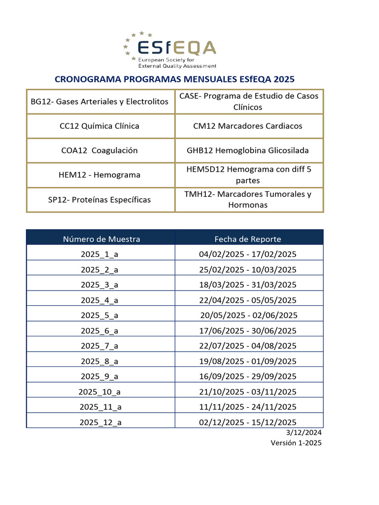 Esfeqa Mensual 2025 | PDF