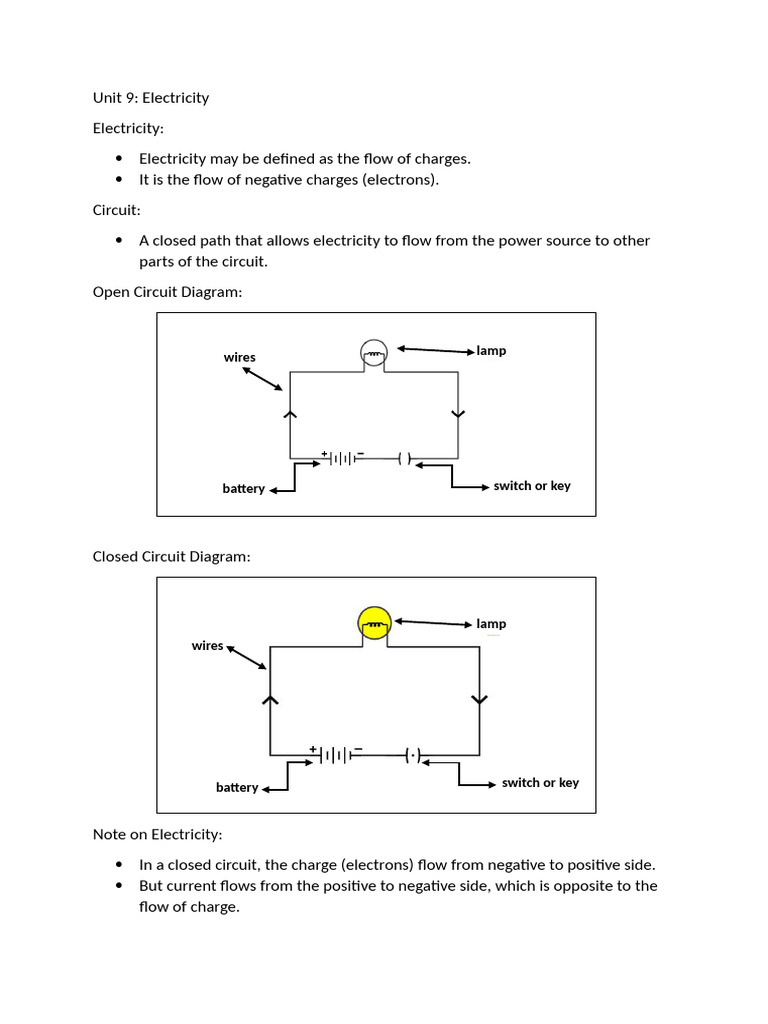 Unit 9 - Electricity | PDF | Series And Parallel Circuits | Voltage