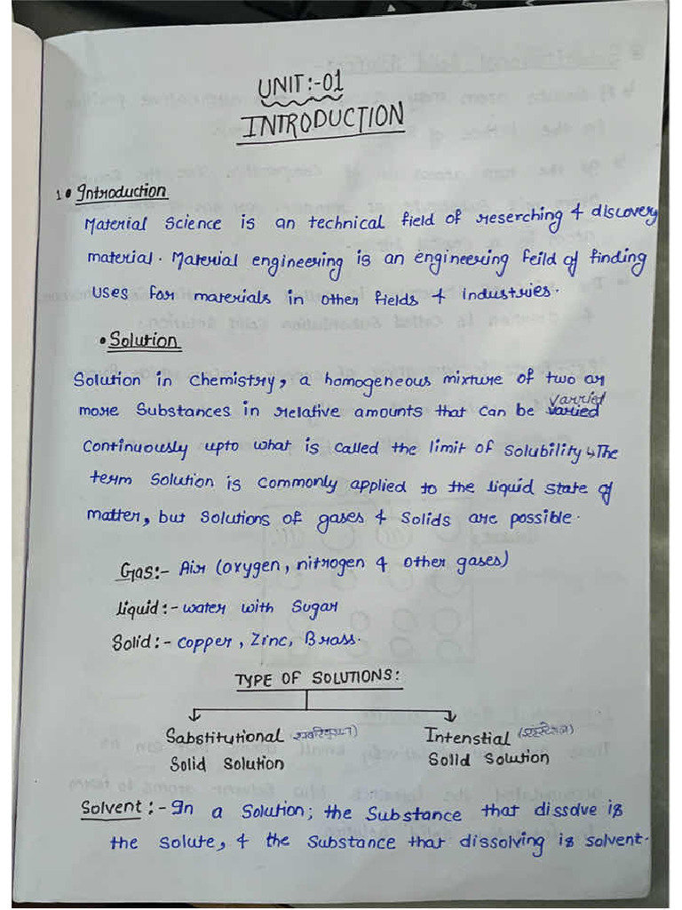 Material Science Unit1 Notes | PDF