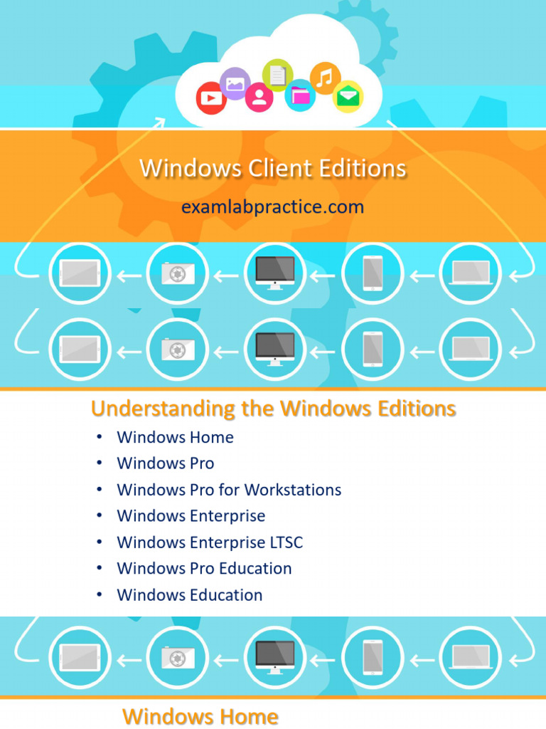 004 Editions-of-Windows-Client-OS | PDF